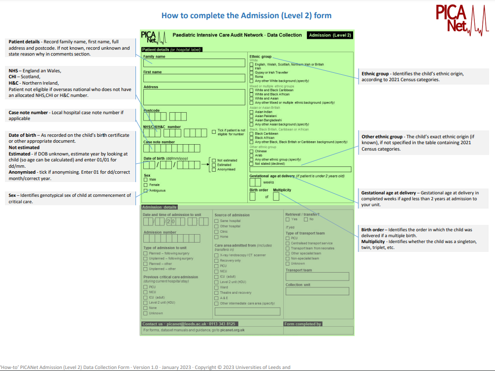 Level 2 Expansion Documents – PICANet